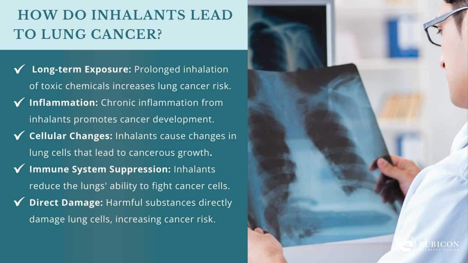 Addictive Inhalation and Lung Cancer: A Comprehensive Study