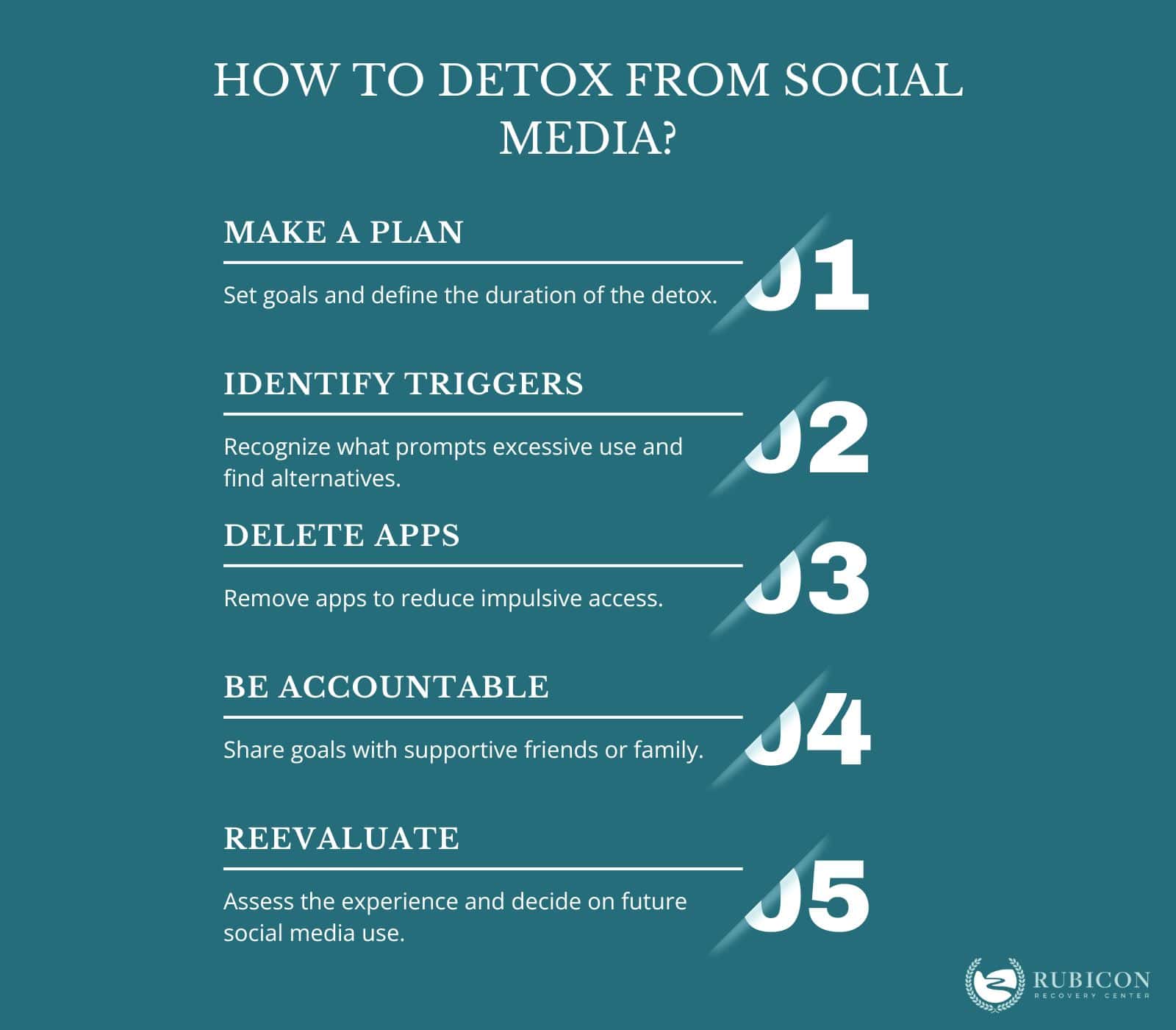 Social Media Detox: Steps, Strategies, Benefits, Challenges and Post ...